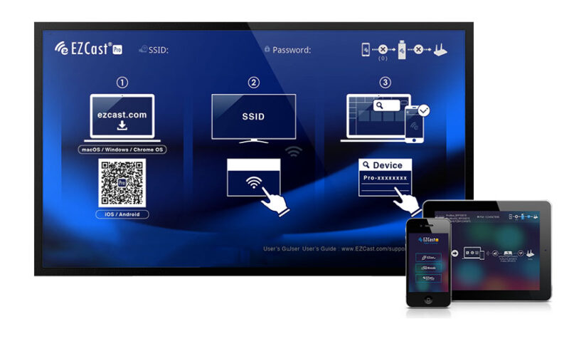 Easy, flexible, screen sharing with SCRIPTCAST Pro Dongle II - SCRIPTCAST